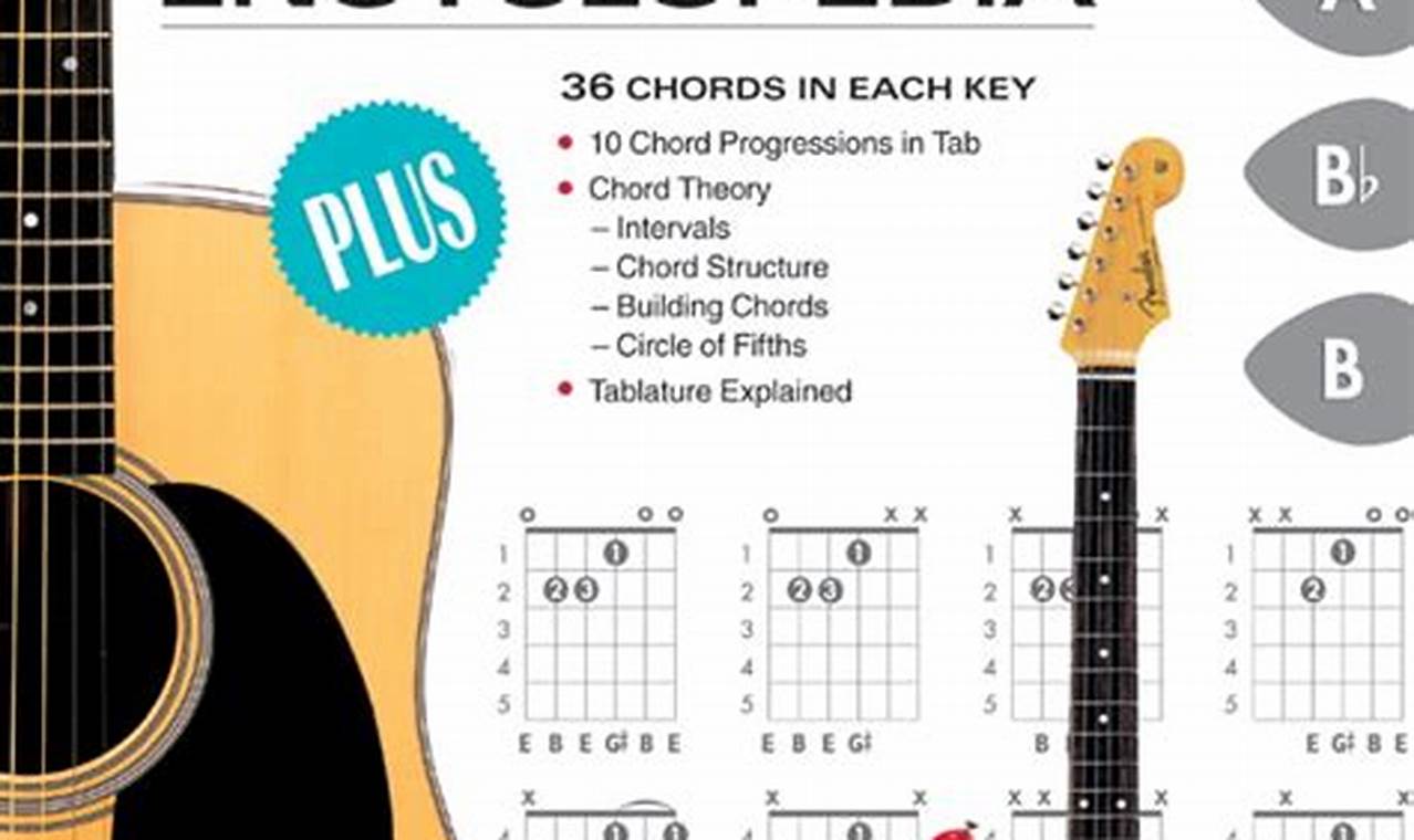 Unleash Your Musical Potential with the Ultimate Guitar Chord Book Guide