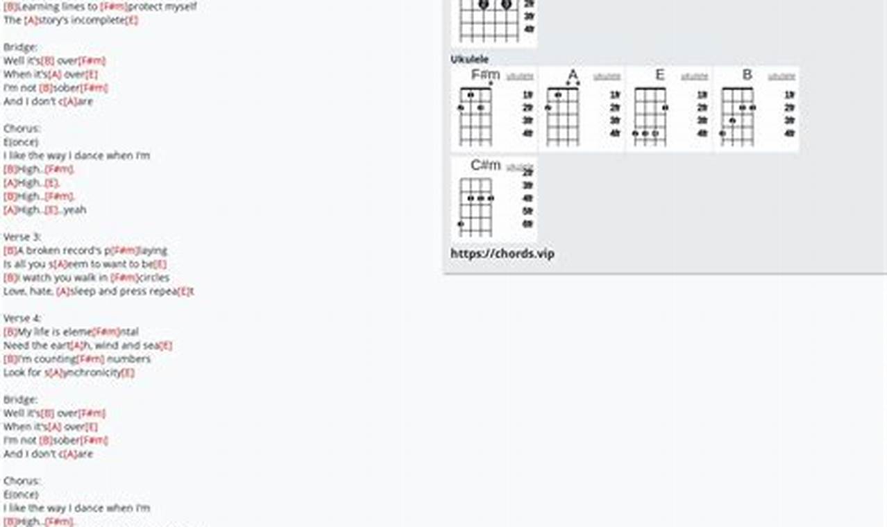 Uncover the Secrets of "hoov tabs guitar": Your Guide to Mastery