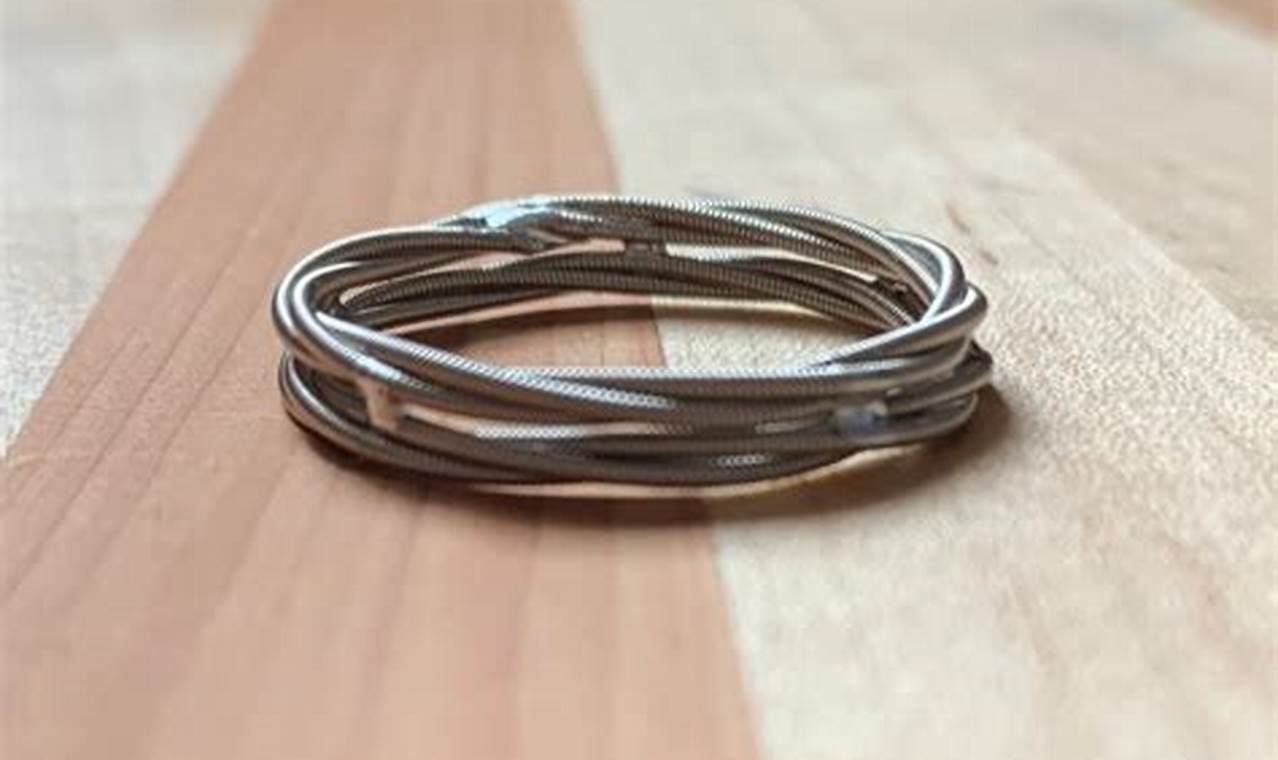 Unveiling the Secrets of Guitar String Ring: Discoveries and Insights