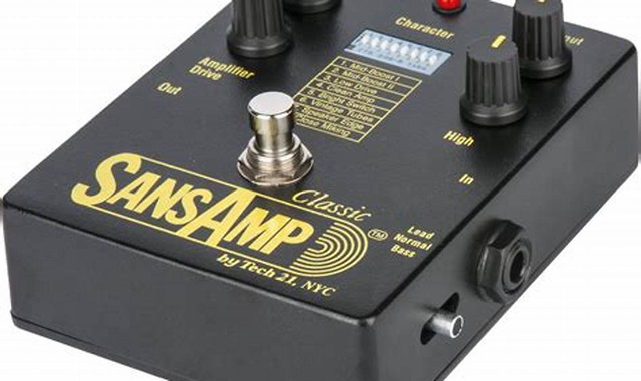 Unleash Your Guitar's True Potential: Discover the Power of Pedal Power ...