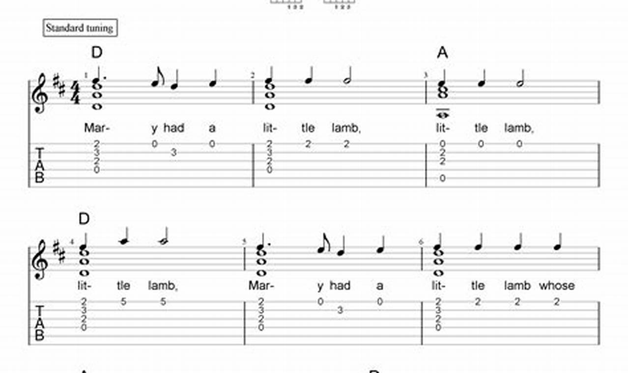 Unveiling Mary Had a Little Lamb Tab Guitar: A Treasure Trove of ...