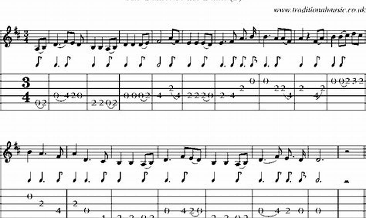 Unveiling the Melodies: A Guide to "Banks of the Bann Norfolk Broads ...