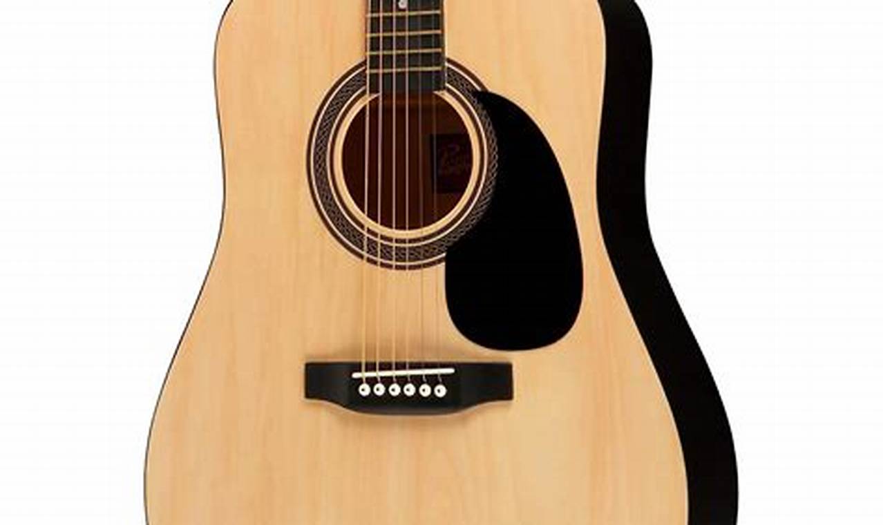 Unleashing the Rogue Guitar Acoustic: Discoveries and Insights Await