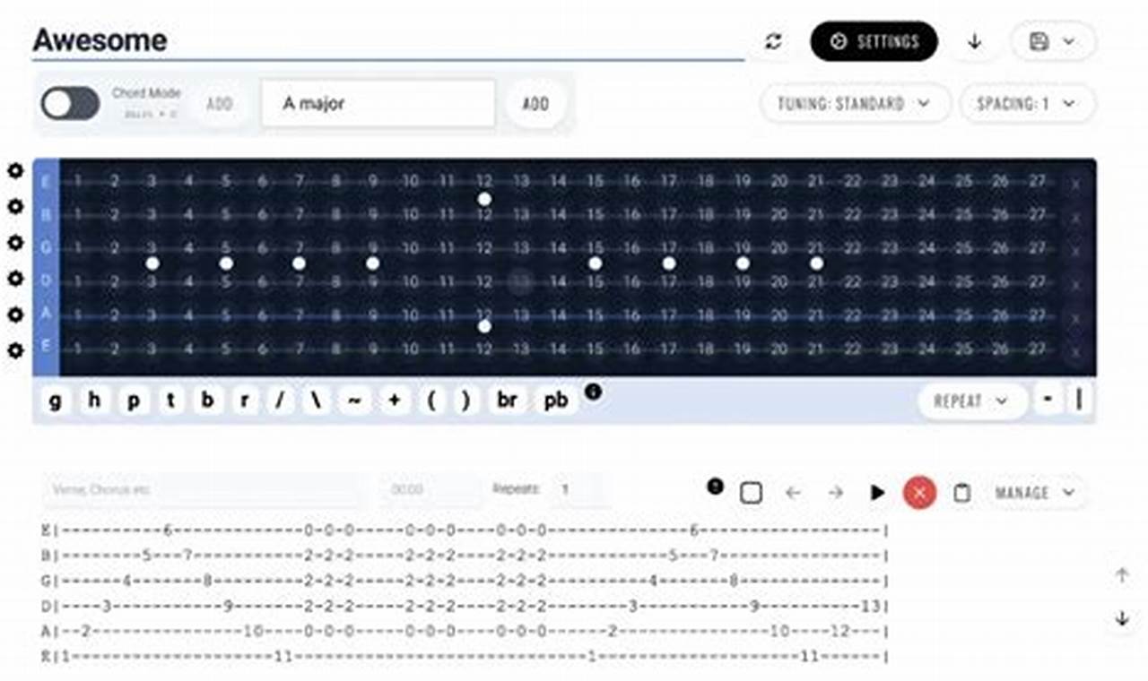 Unleash the Power of AI: Discoveries in Guitar Tab Generation