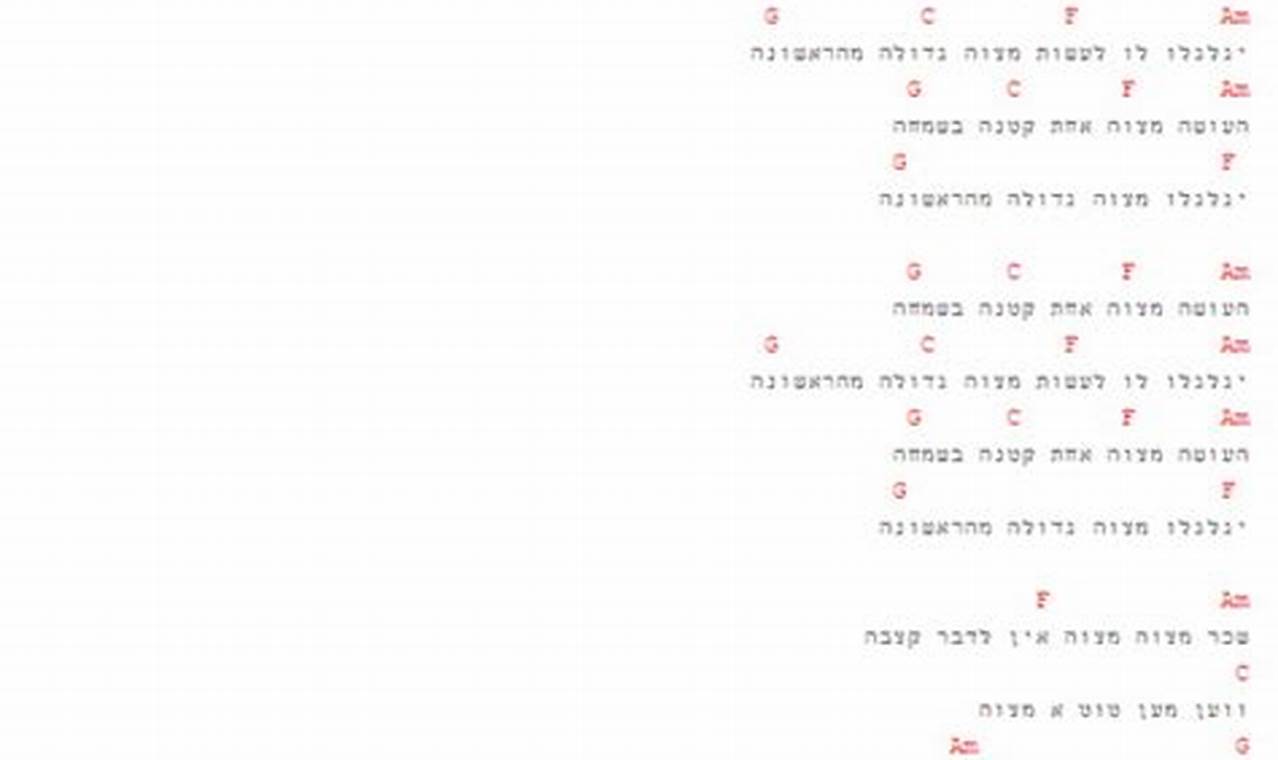 Unveiling the Secrets of Jewish Guitar Chords: A Journey of Discovery ...