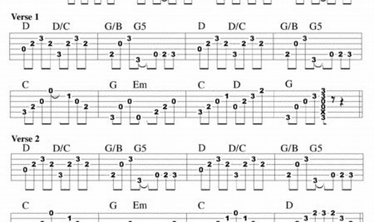 Unveiling the Secrets of "Handle With Care Guitar Tab": Discoveries and ...