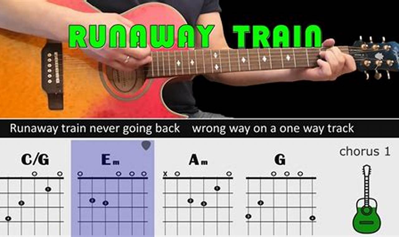 Unlock the Secrets of "Runaway Train" Guitar Tabs: Discoveries and ...