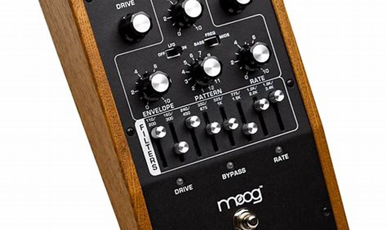 Unveil the Secrets of Moog Guitar Pedals: Discoveries and Insights Await