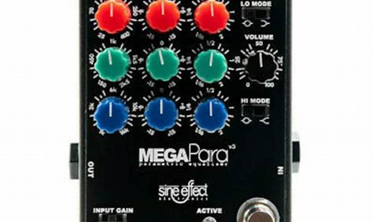 Unlock the Secrets of Parametric EQ Guitar Pedals: Discover ...