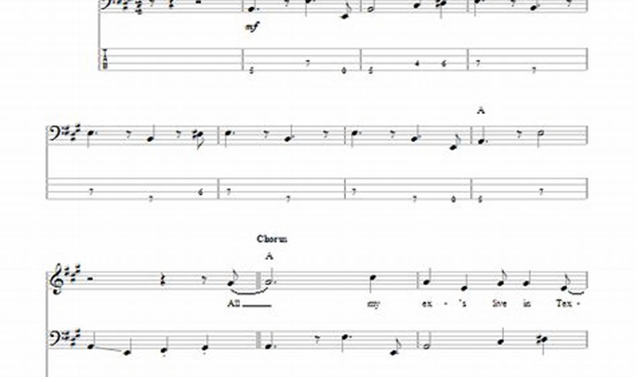 Unveiling the Secrets of "George Strait Guitar Tabs": A Journey into ...