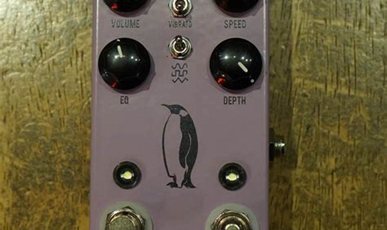 Unveiling the Secrets: Tap Tempo Guitar Pedals Unlocked