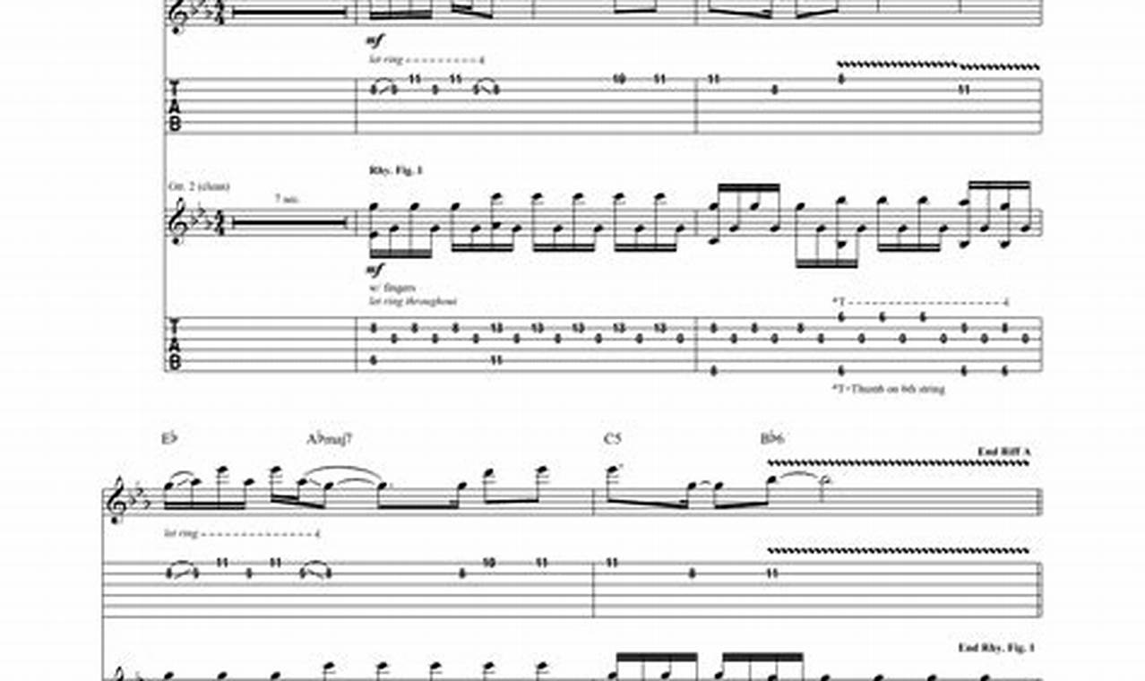 Master "Let It Go" on Guitar: Unlocking the Secrets of James Bay's Folk ...
