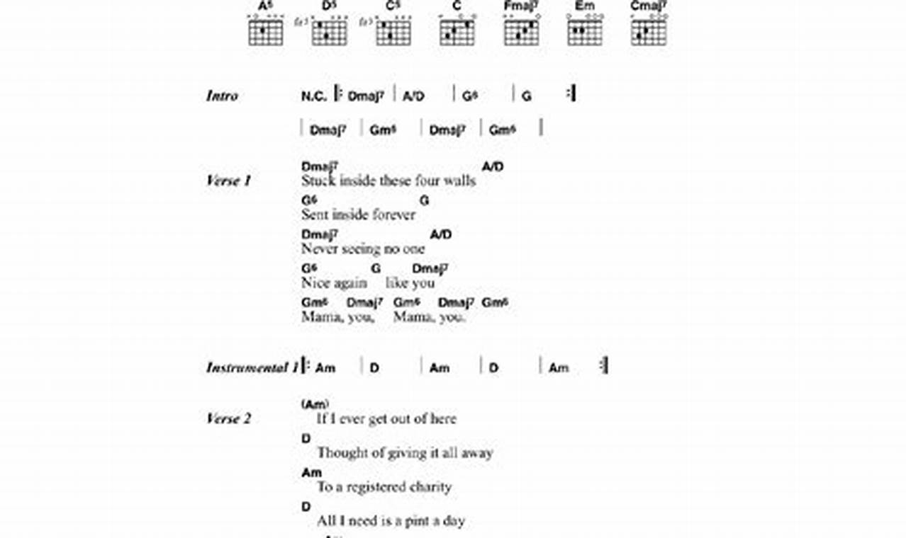 Band on the Run Guitar Tab: Uncover the Secrets of Iconic Songs
