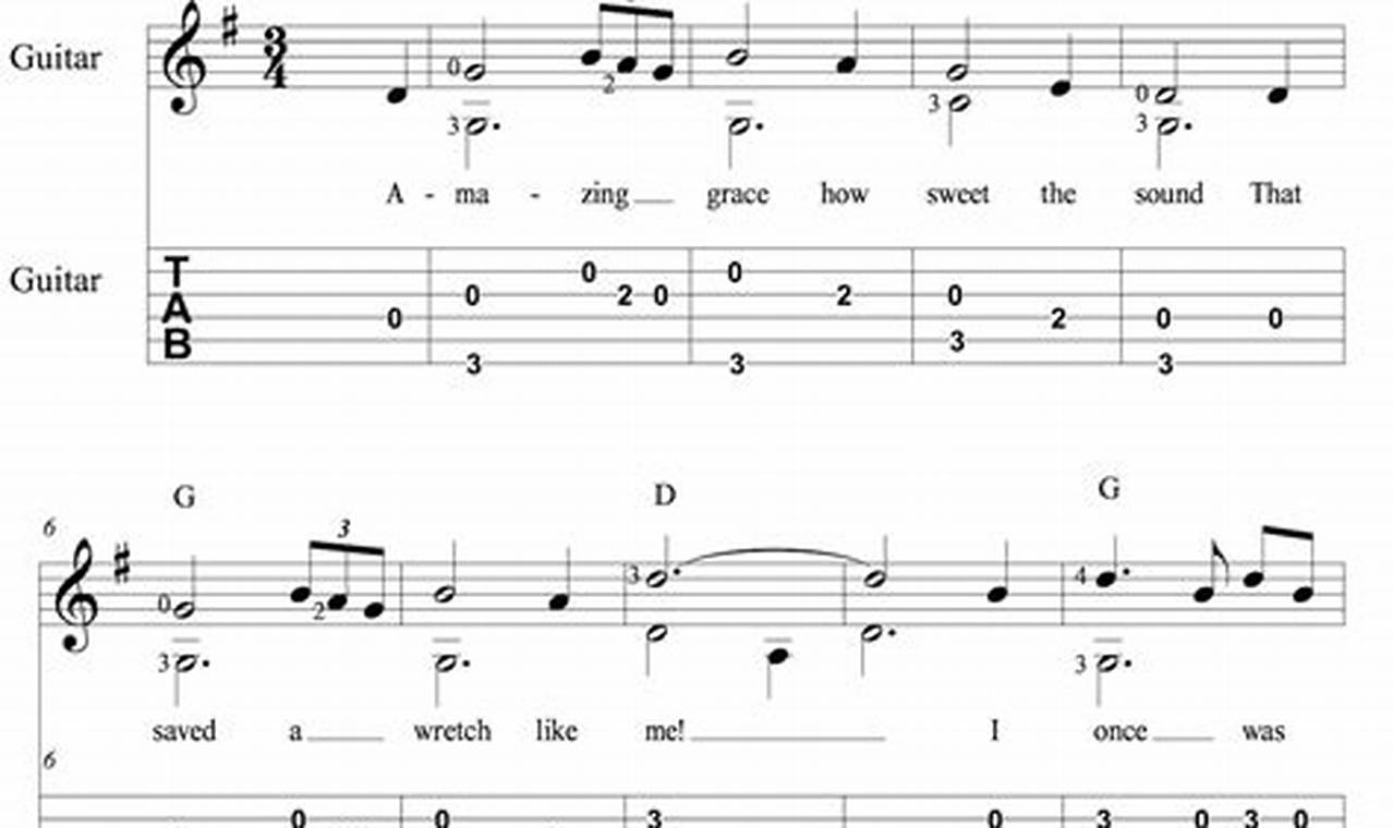 Unveiling the Secrets of "Amazing Grace" Tabs for Guitar: A Journey of ...