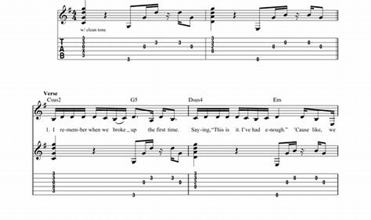Unlock the Secrets of "We Are Never Ever Getting Back Together" Guitar ...