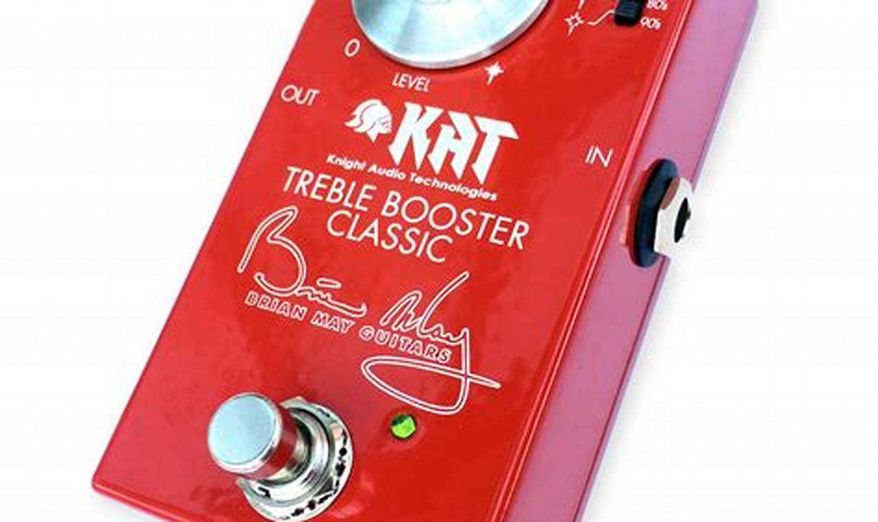 Unveil the Secrets of the Treble Booster: Transform Your Guitar Sound ...