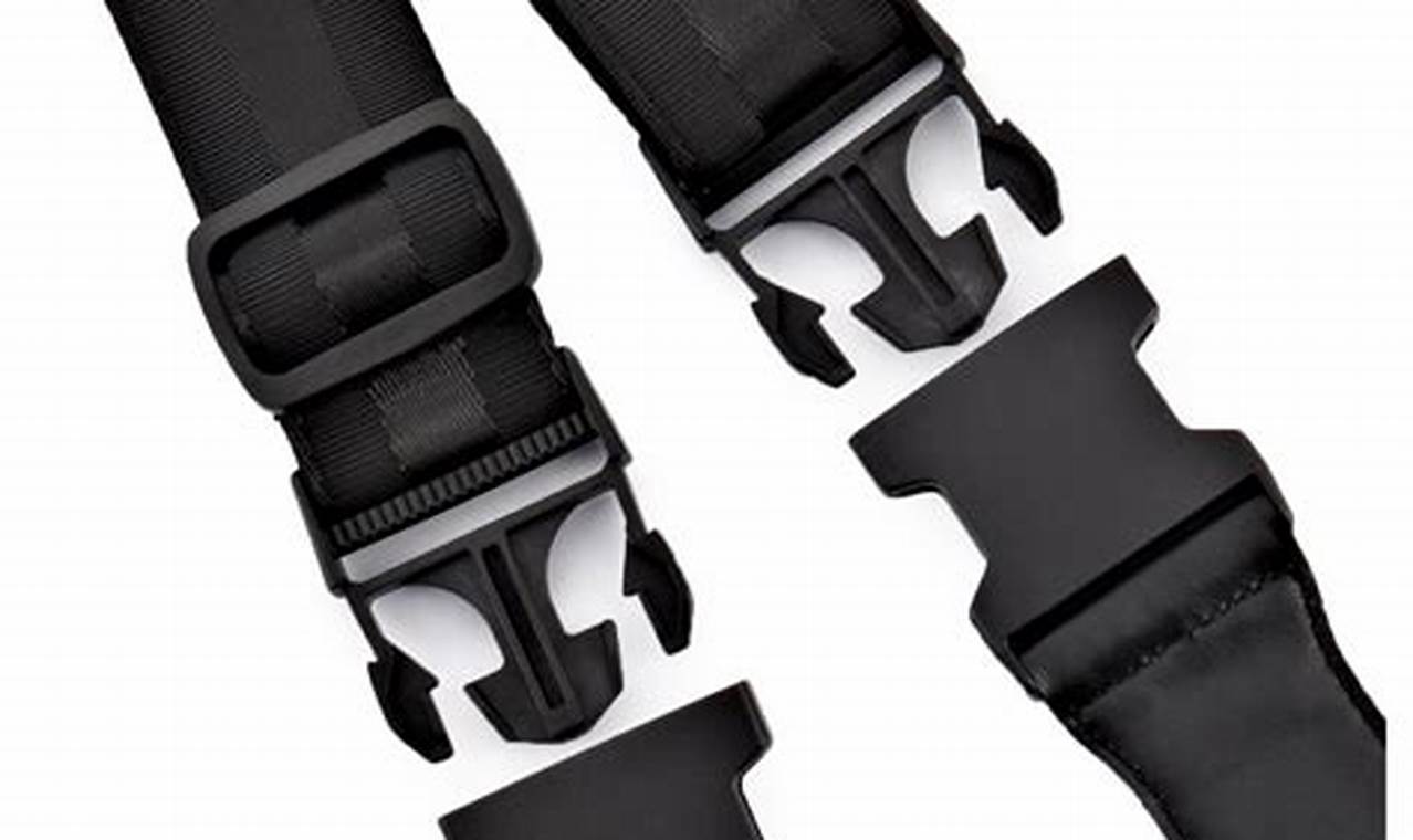 Unleash the Secrets: Discover the Ultimate Guitar Strap Clip Guide