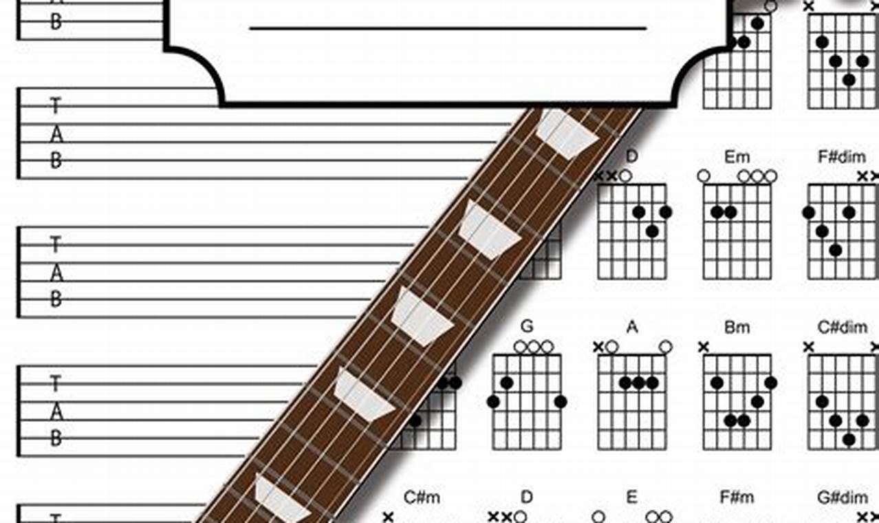 Unveiling the World of Guitar Tab Notebooks: Your Gateway to Musical ...