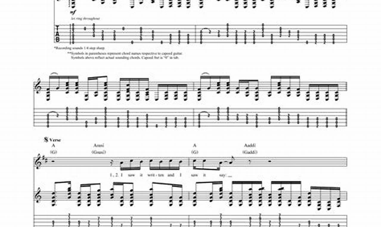 Unveiling the Secrets: Mastering Nick Drake's Guitar Tabs