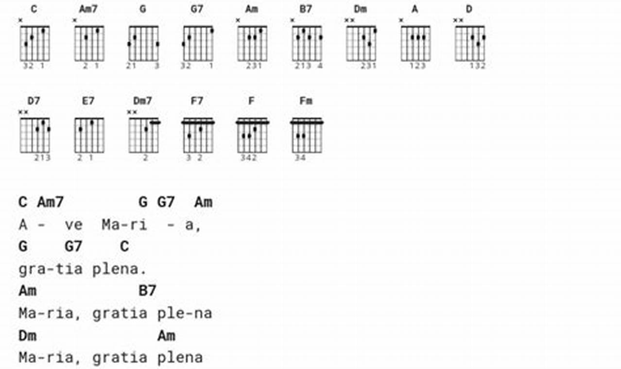 Unveil the Enchanting World of the Ave Maria Chord Guitar: Discoveries ...