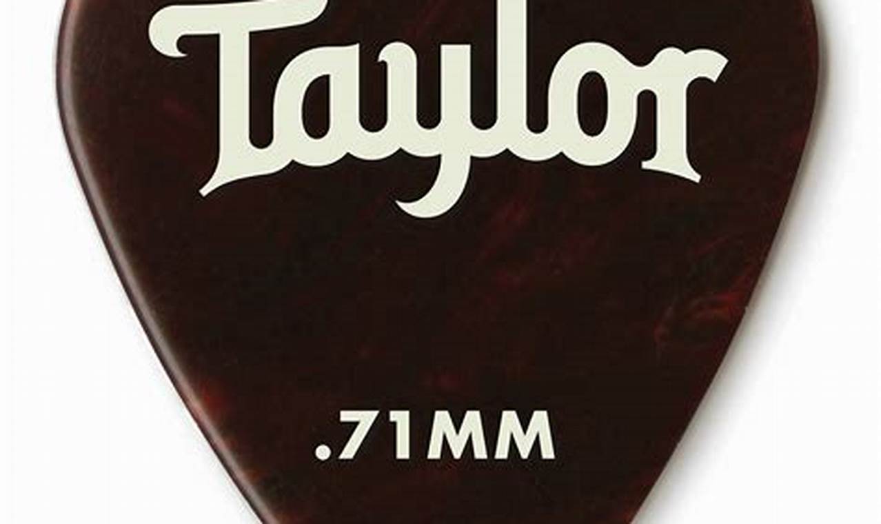 Discover the Secrets to Unlocking the Ultimate Guitar Playing ...