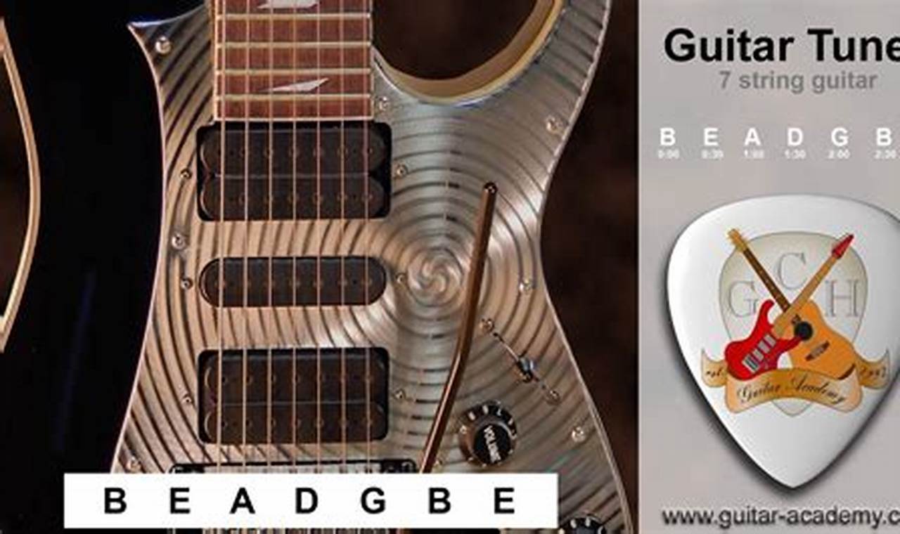 Unveiling the Secrets: Discover the Ultimate 7 String Guitar Tuner