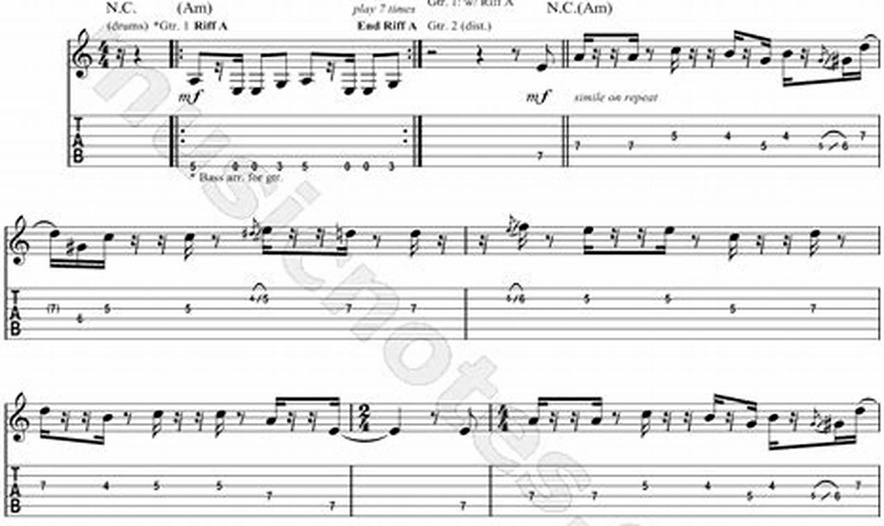 Dive into the World of Phish Guitar Tabs: Unlocking Musical Discoveries