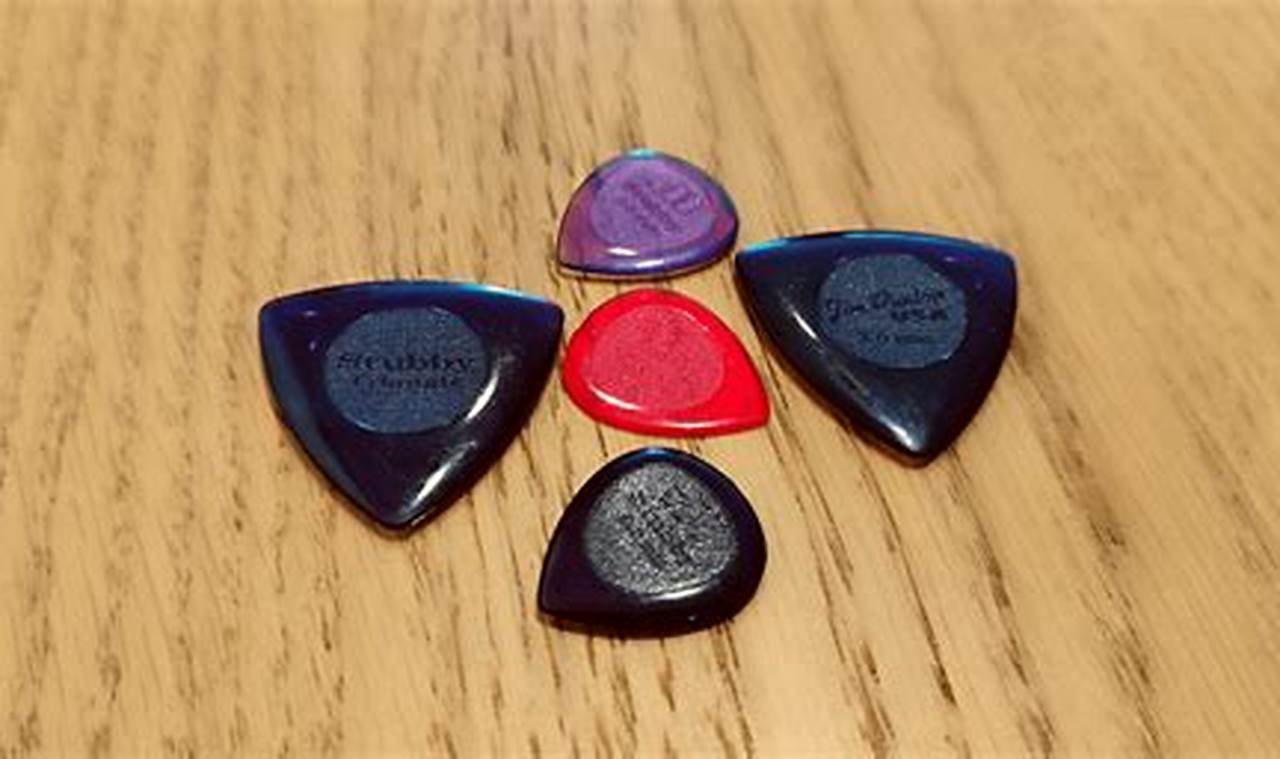 Unlock the Power of Adaptive Guitar Picks: Discoveries and Insights
