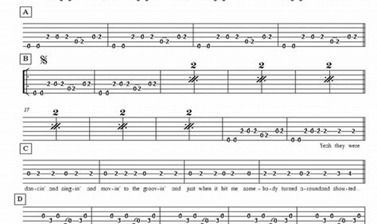 Unleash the Funk: Discoveries and Insights for "Play That Funky Music ...