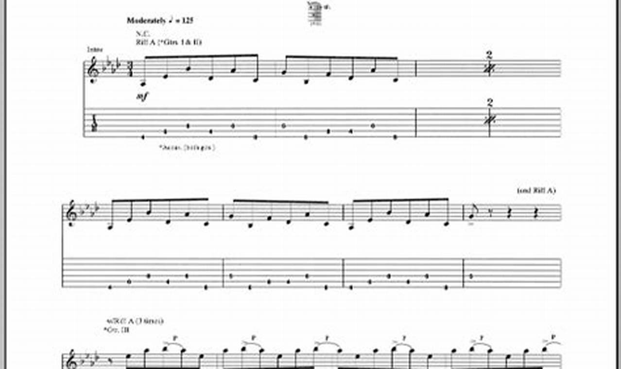 Unlock the Secrets of Satellite Guitar Tab: A Journey of Discovery and ...