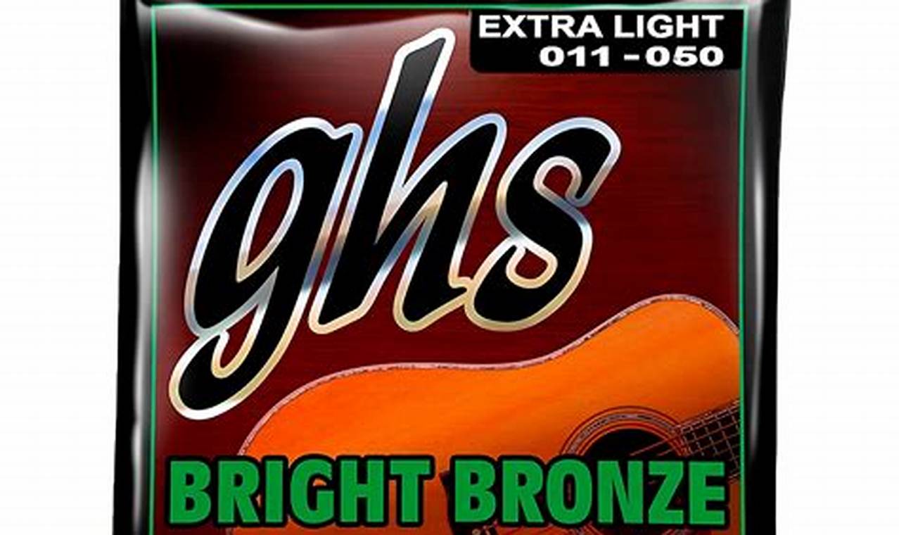 Unveiling the Secrets of Light Guitar Strings: Discoveries and Insights ...