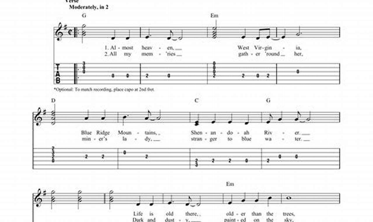 Uncover the Secrets of Country Guitar: Easy Tabs Revealed!