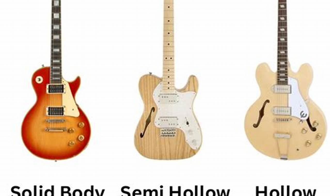 The Ultimate Guide to Electric Guitar Body Types: Uncover the Secrets ...