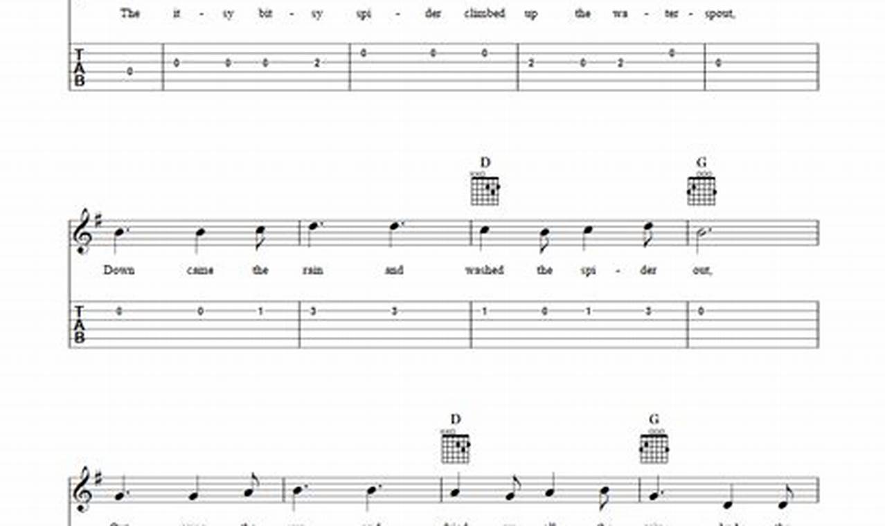 Uncover the Secrets of "Itsy Bitsy Spider" Guitar Tab: Discoveries and ...