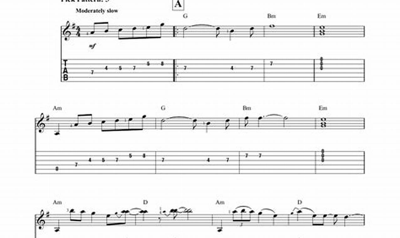 Unveiling the Secrets of "Guitar Tab Samba Pa Ti": A Journey into ...