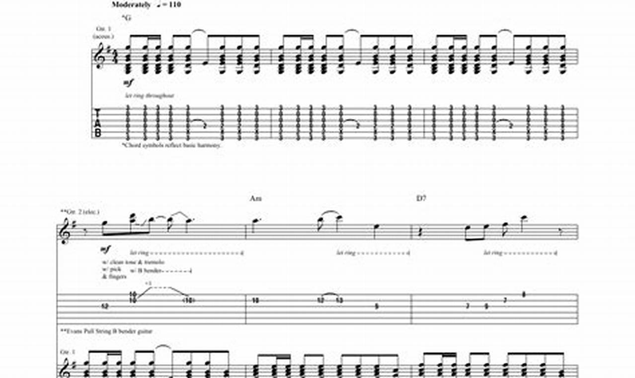 Unveiling the Secrets of "Guitar Tab Tequila Sunrise": A Journey of ...