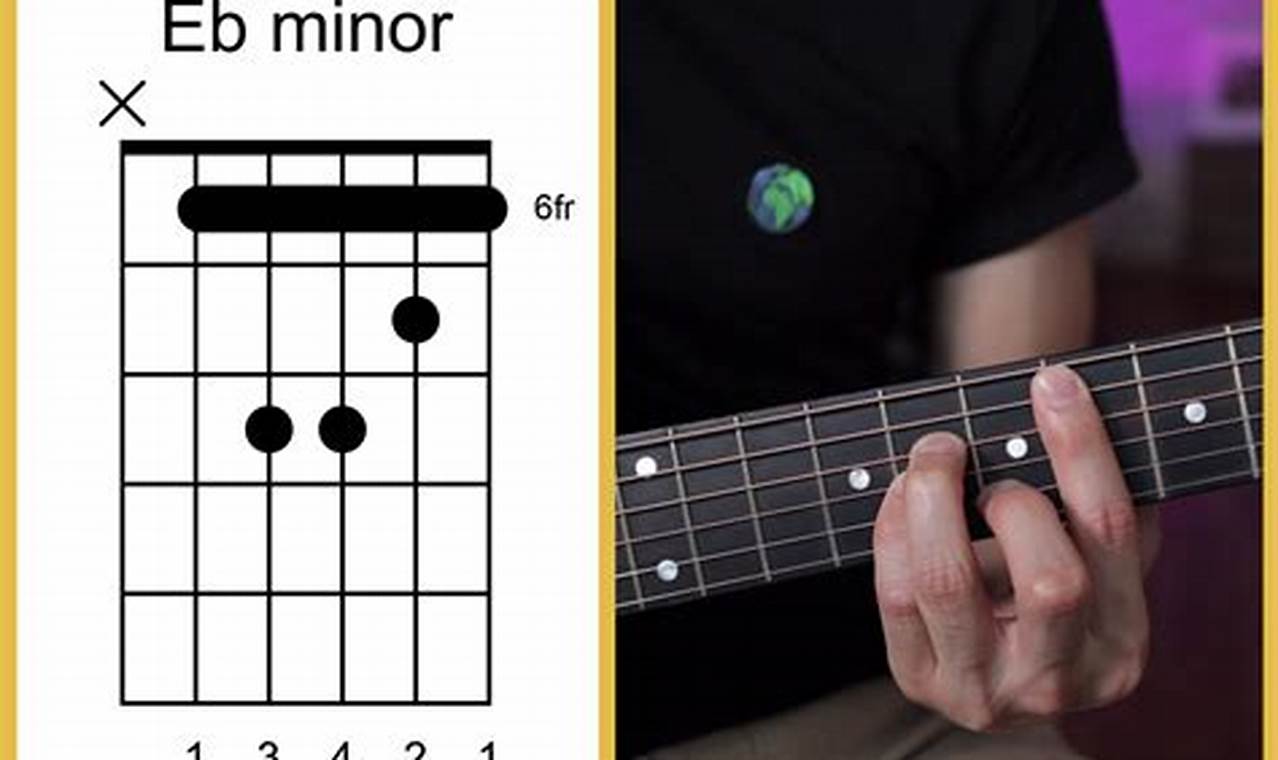 Unleash the Power of the EBM Chord on Guitar: A Journey of Discovery