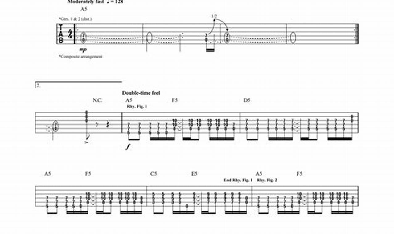 Unleash the Bang Bang Guitar Tab: Discoveries & Insights Galore!