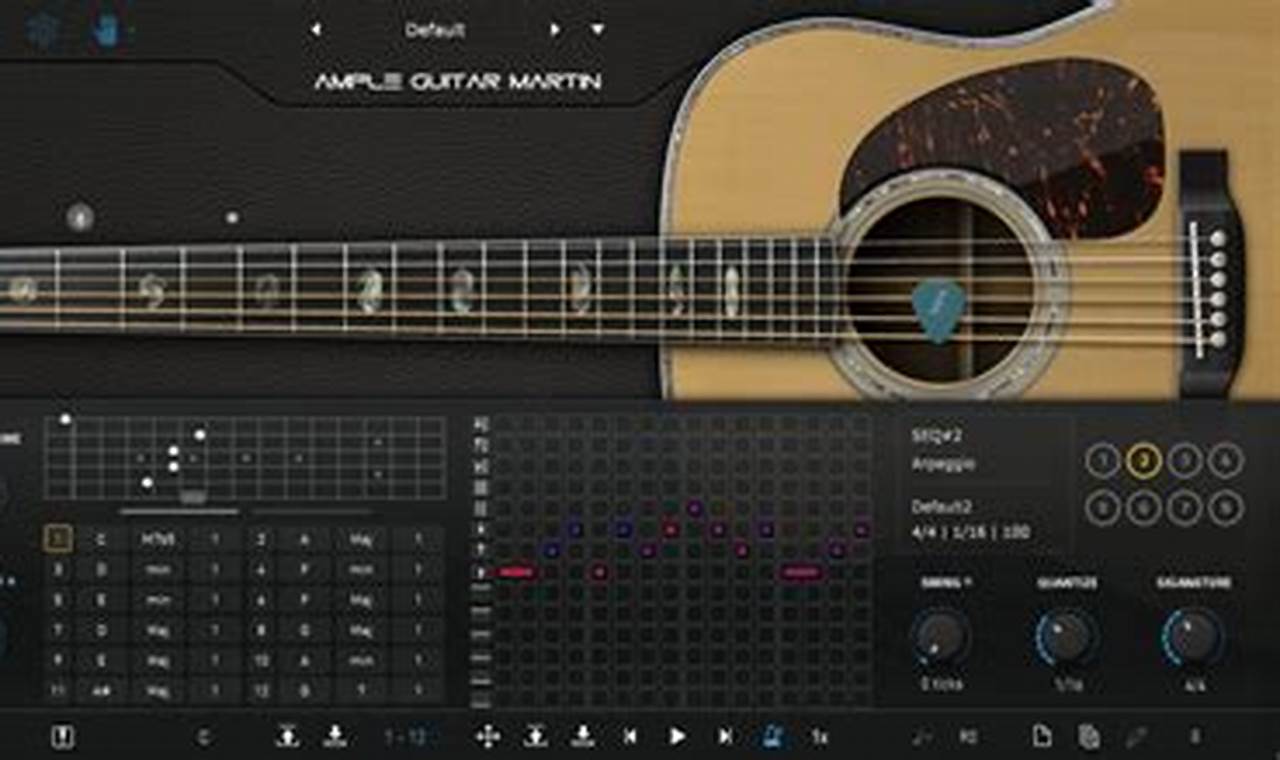 Discover the Gateway to Pedal Steel Guitar Mastery with VST Plugins