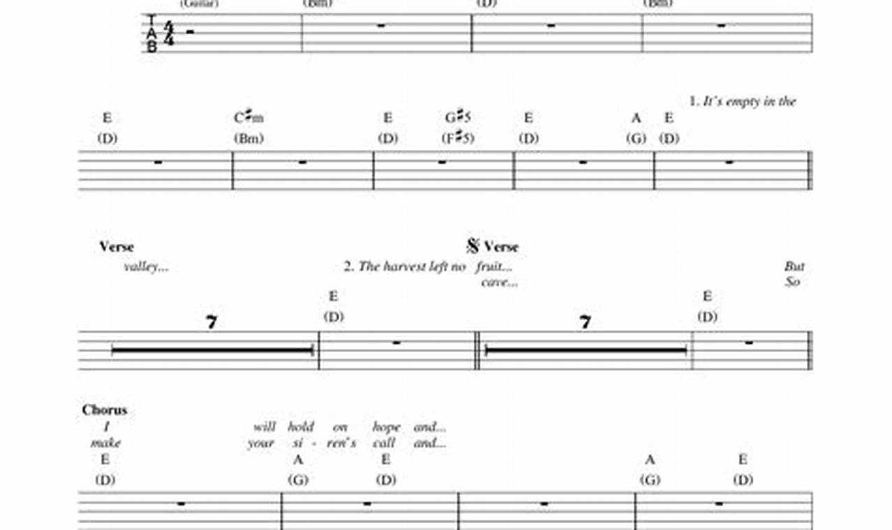 Unveiling the Secrets of the Cave Guitar Tab: Discoveries and Insights ...