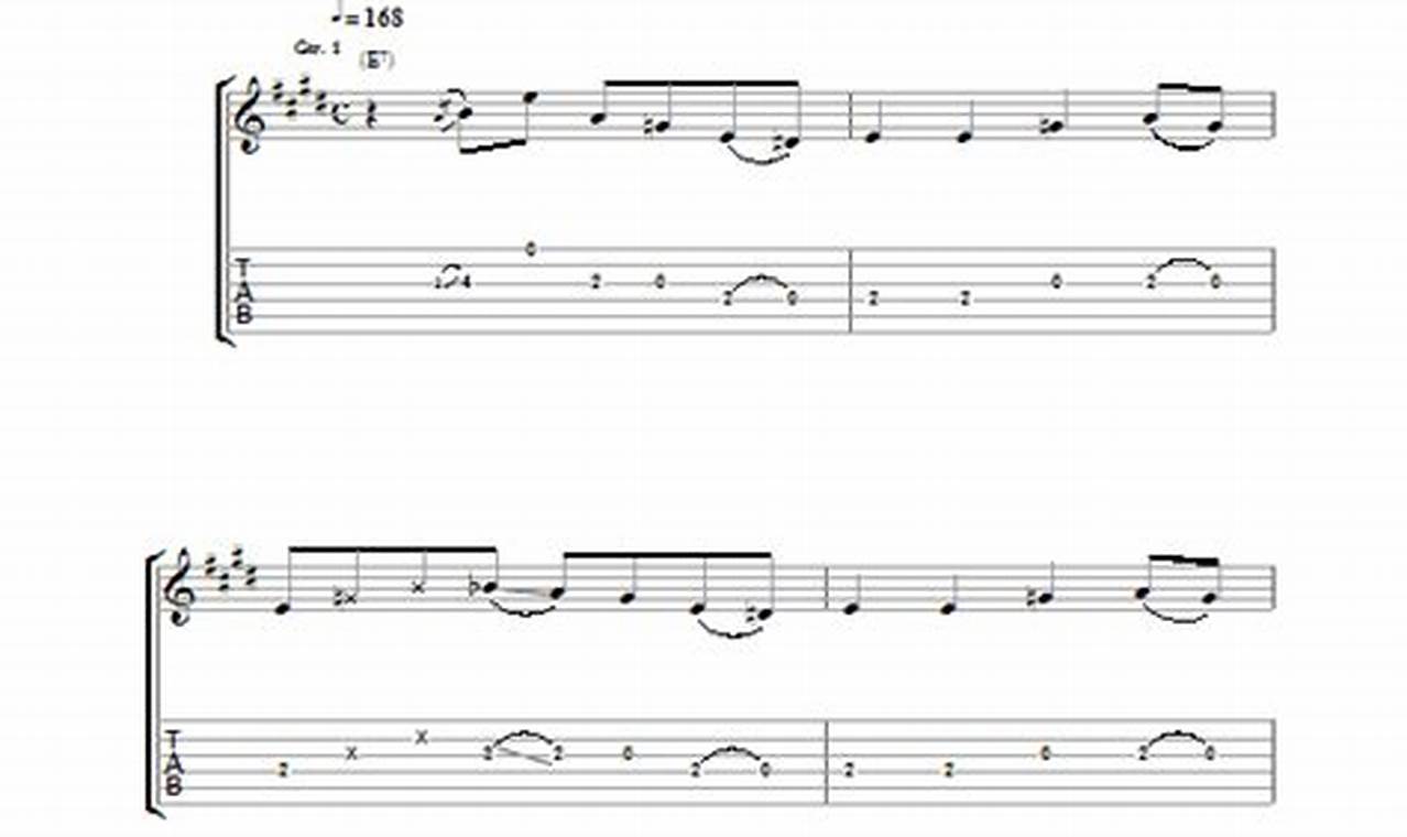Unleash the Power of "Boom Boom Boom" Guitar Tab: Discoveries and ...
