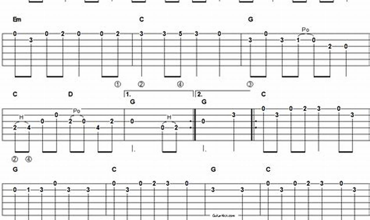Unveiling the Secrets of the Cherokee Shuffle Guitar Tab: A Journey ...