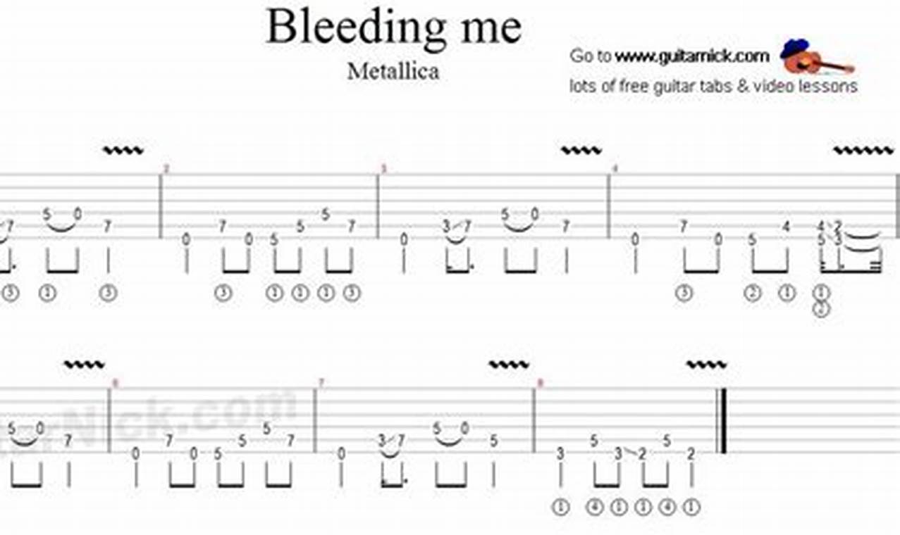 Unveiling the Secrets of "Bleeding Me" Guitar Tab: Discoveries and Insights