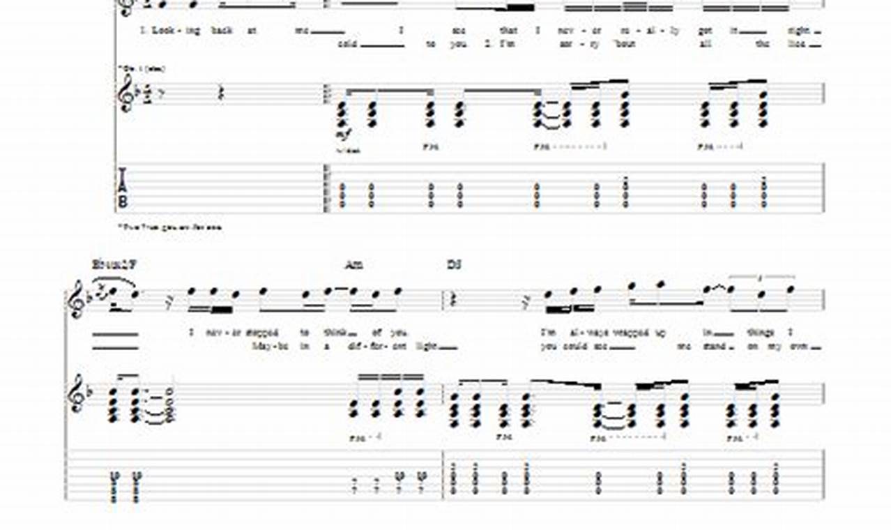 Unlock the Secrets of "Cold" by Crossfade: Discover the Ultimate Guitar Tab