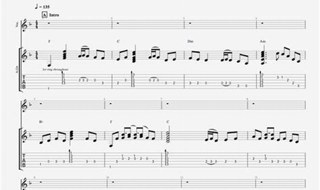 Discover the Secrets of "Dear God" Guitar Mastery