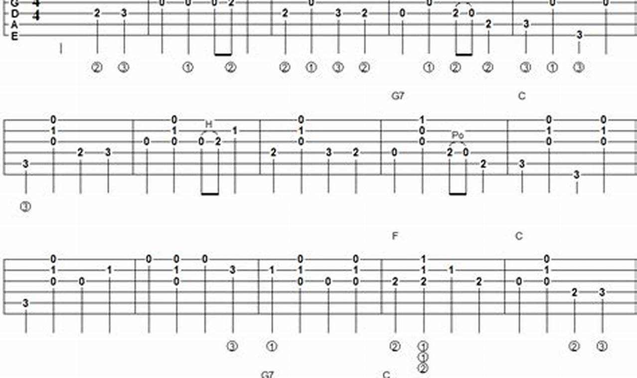 Unlock the Secrets of Flatpicking Guitar Tabs: Discoveries and Insights