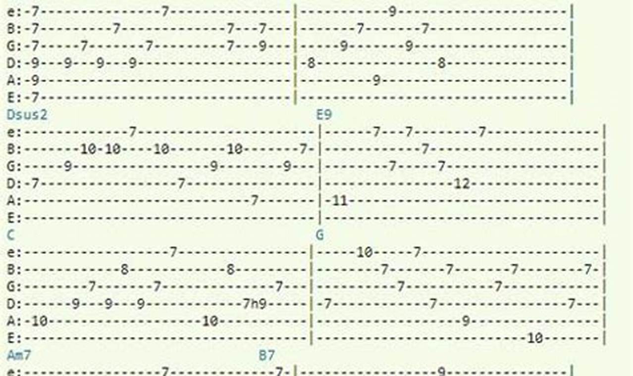 Unveil the Secrets of Guitar Tabs CC: Your Gateway to Musical Mastery