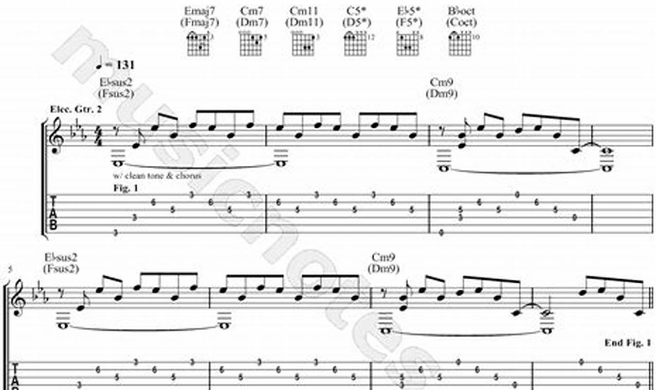 Hearts Burst Into Fire Guitar Tab