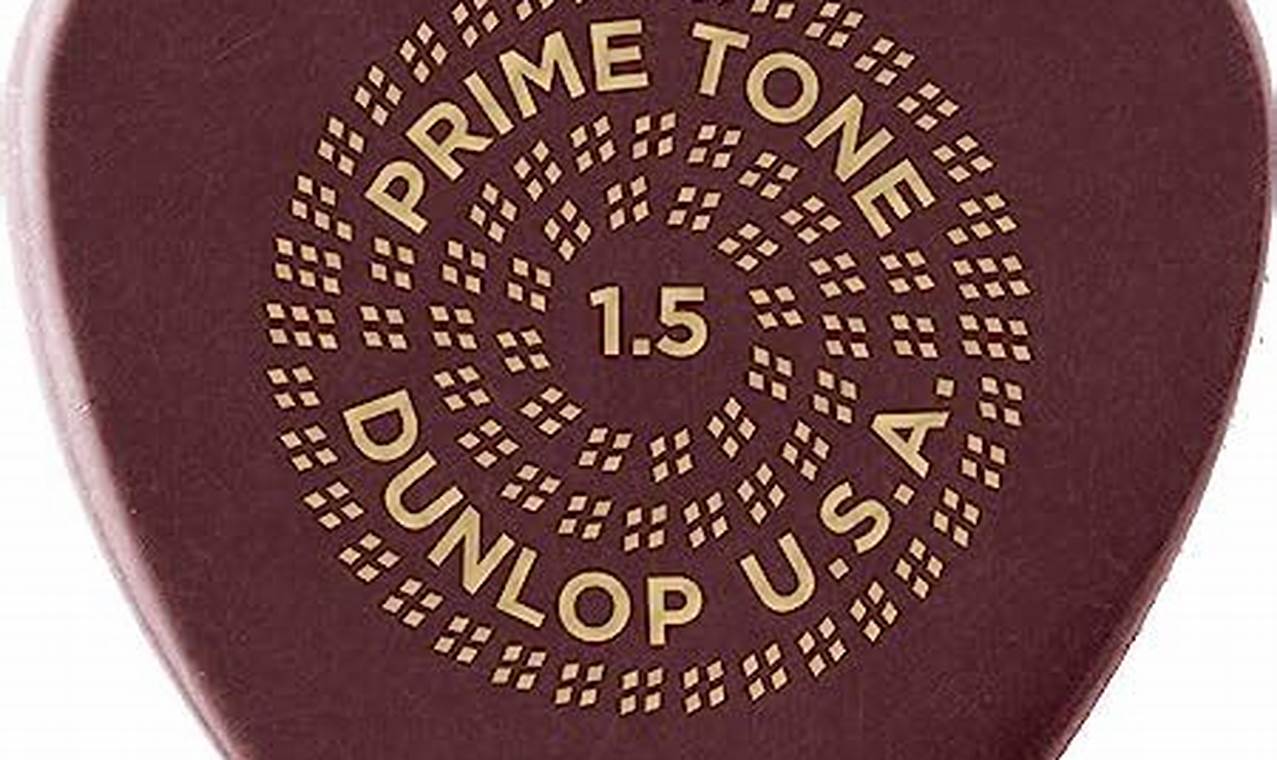 Unlock the Round Guitar Pick Revolution: Discoveries and Insights to ...