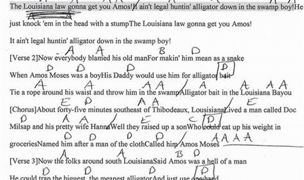 Unveiling the Secrets of "Amos Moses Guitar Tab": A Journey for Tab ...